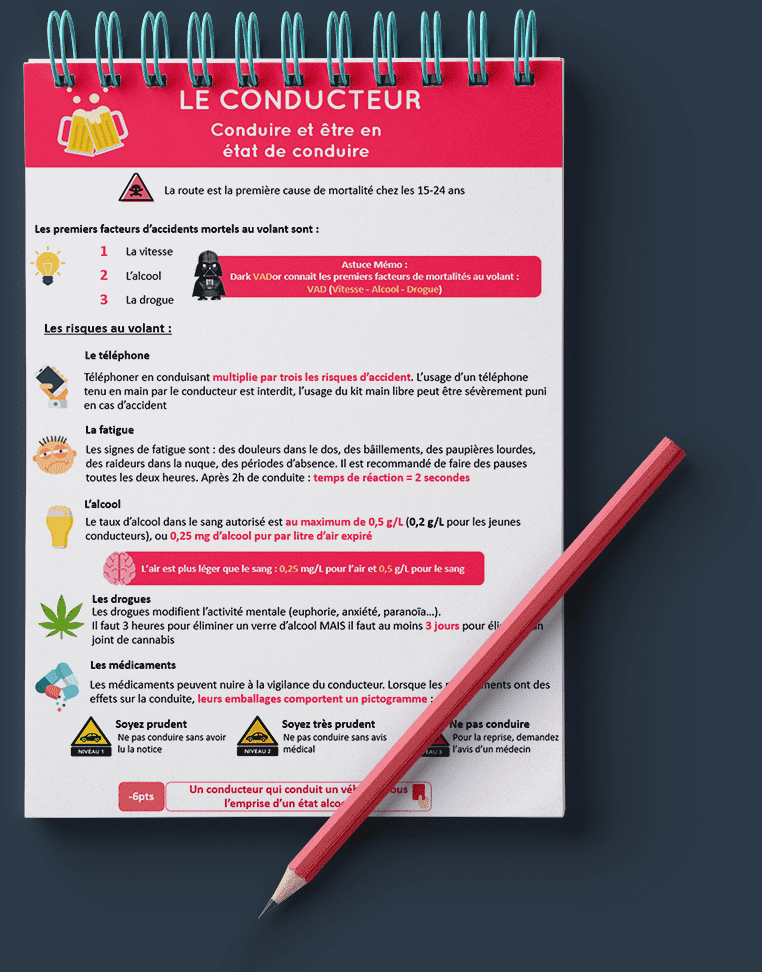 Fiche mnémotechnique du Code de la route